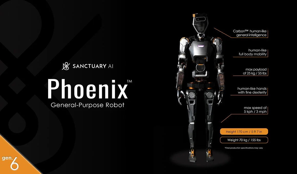 Sanctuary AI Unveils Phoenix™ - A Humanoid General-Purpose Robot ...